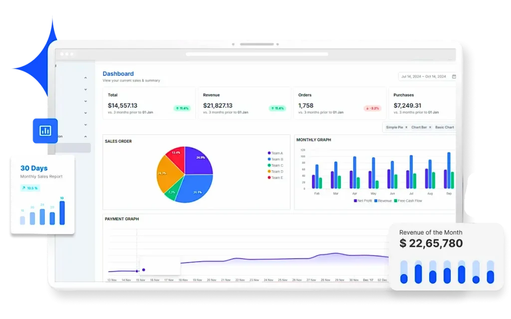 Top Cloud Management Platforms of 2025